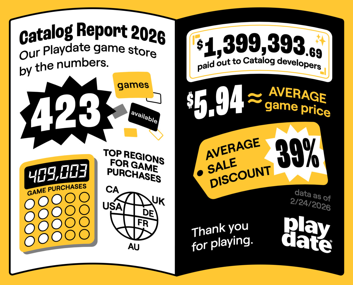 Playdate Catalog 2026 : 3 ans de jeux indie, stats folles et promos ...